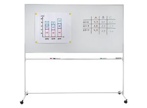 4061753003331 - eurokraft pro Mobile Wendetafel Stahlblech emailliert BxH 1500 x 1890 mm