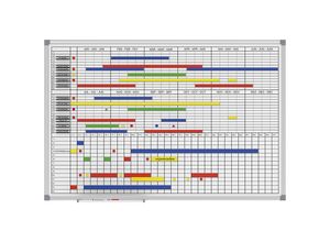 4002390080378 - MAUL Monats- Jahresplaner MAULstandard inklusive Zubehör-Set BxH 900 x 600 mm