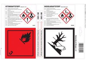 4007228306095 - Haftetiketten für Kanister mit Ottokraftstoff & Dieselkraftstoff GHS CLP-konform 1 Bogen mit 4 Etiketten weißglänzend rot schwarz
