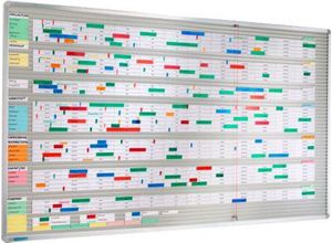 4052301002876 - Streifen Stecktafel Visiplan 940x1000 mm 52 Schienen