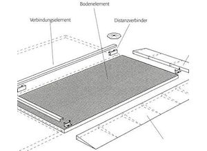 4250101113642 - Verbindungselement für asecos Bodenelemente mit B 1000 x H 125 mm Stahl verzinkt B 970 x T 45 mm