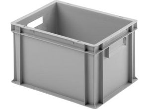 4026698015610 - Ringoplast Kunststoffkasten Serie Unista M235 geschlossene Griffmulde glatter Boden L 400 x B 300 x H 235 mm grau